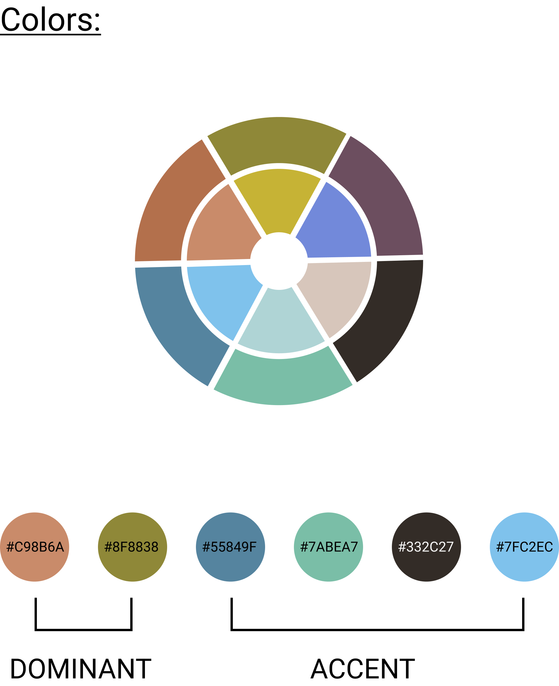 David Guindon | Design Process