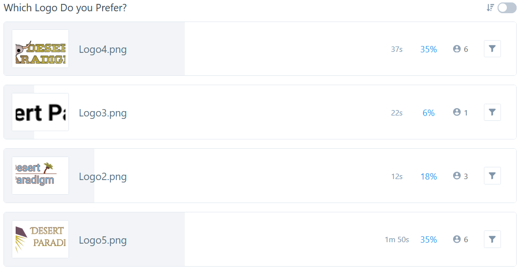 David Guindon | Design Process